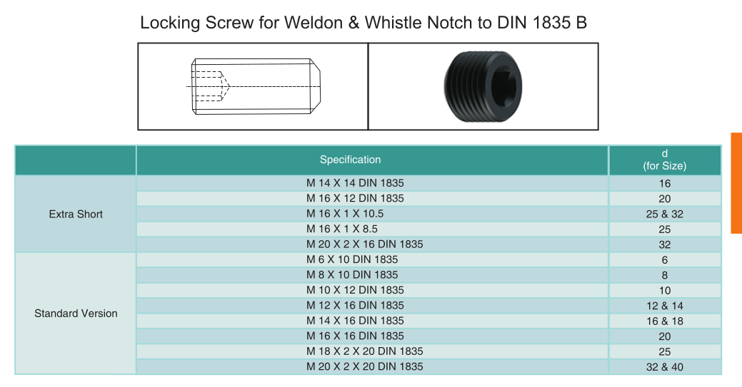 Locking screw for Weldon & Whistle Notch to DIN 1835 B – CNC Shoppe