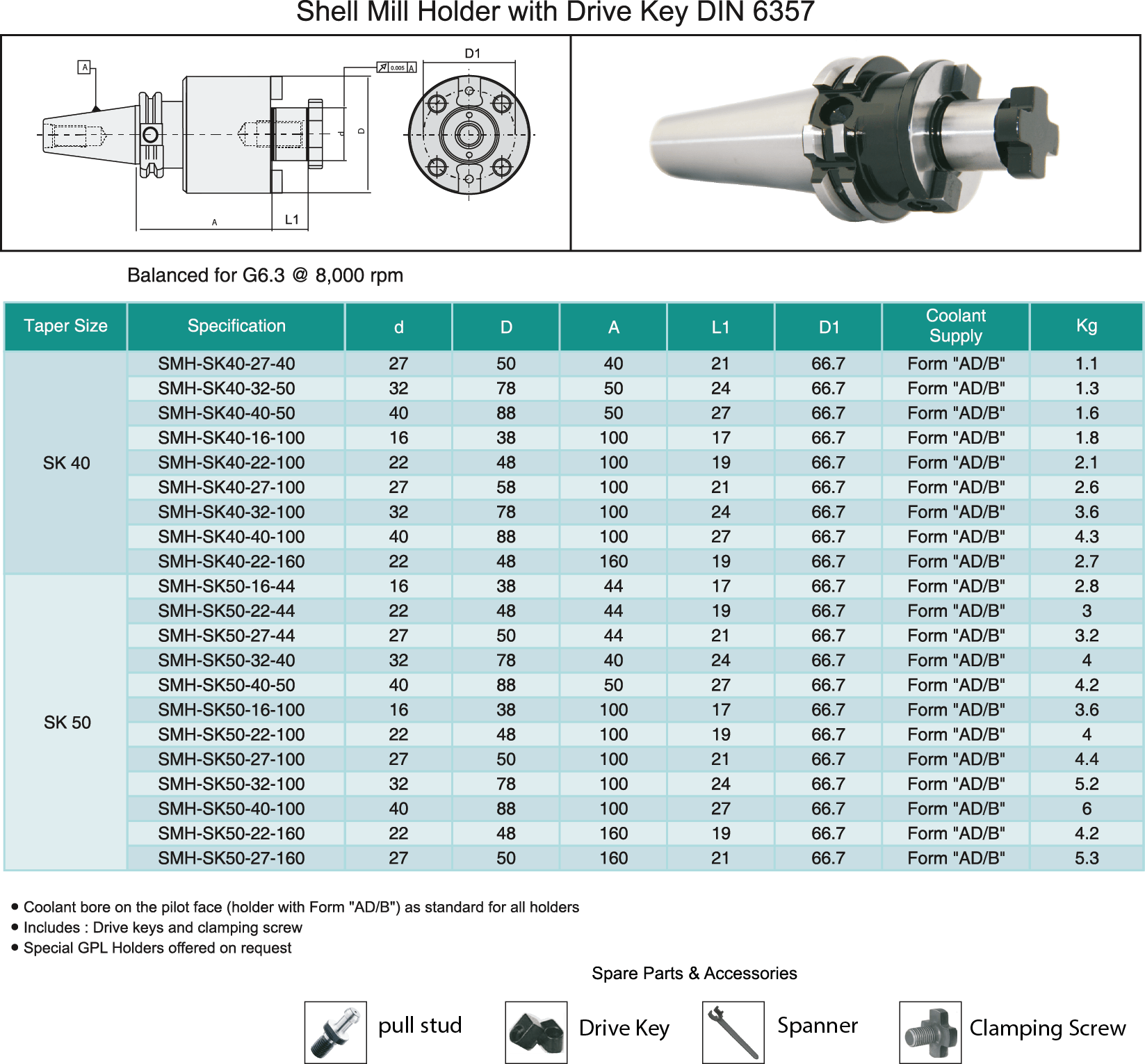 Taper Size SK 40 – Shell Mill Holder with Drive Key – CNC Shoppe