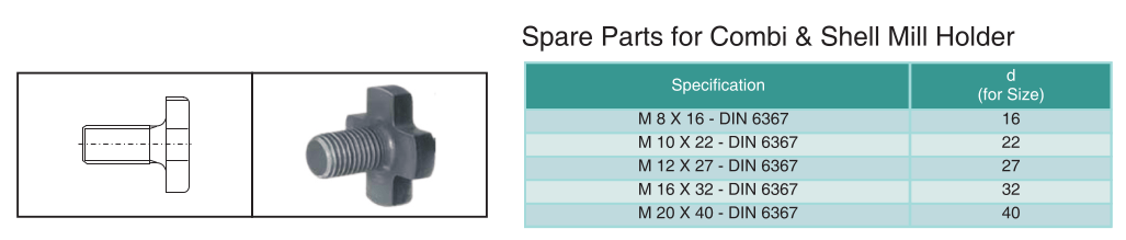 Spare Parts for Combi and Shell Mill Holder – CNC Shoppe